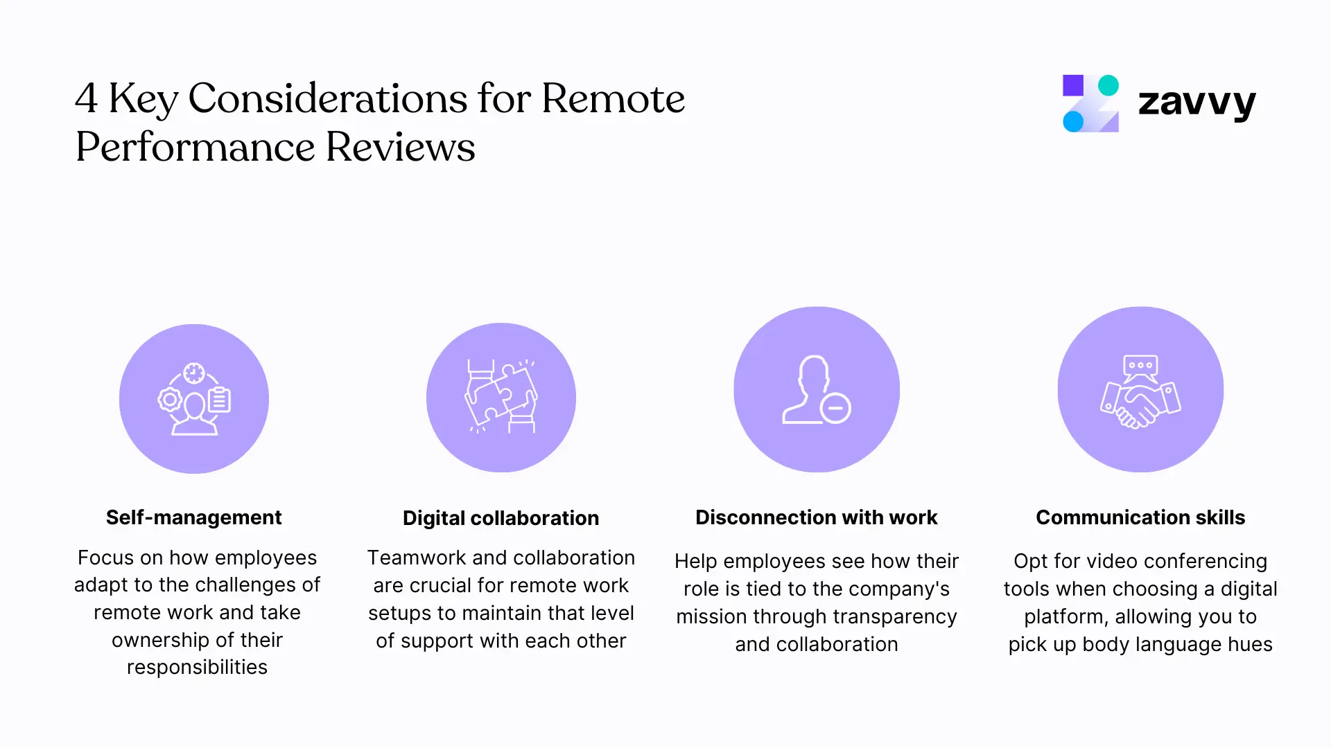 How to Conduct a Motivating Performance Appraisal for Remote Employees: A Guide for Managers | Zavvy